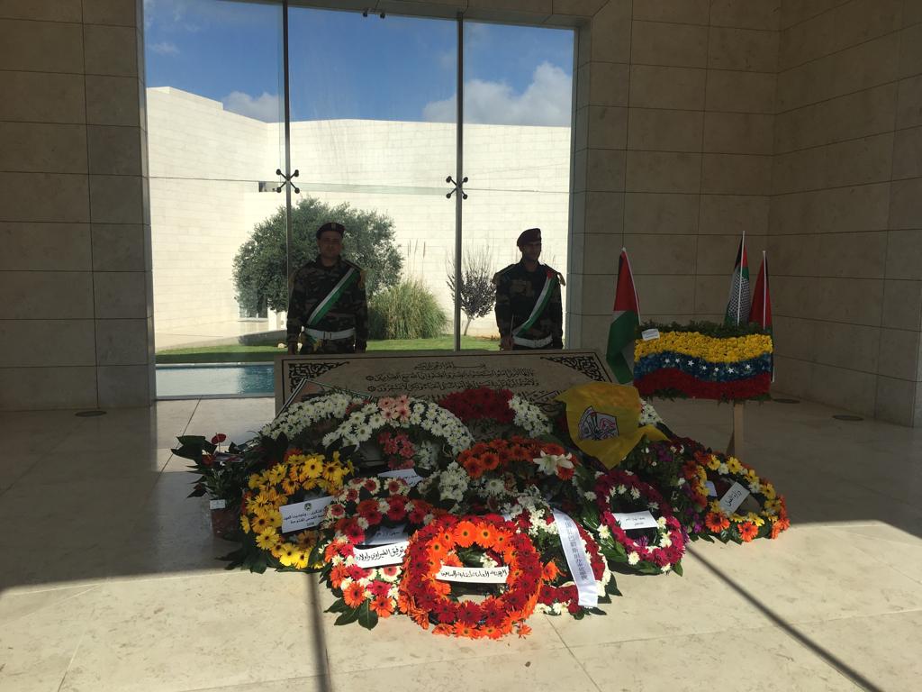 Top 5 Best Museums in Ramallah | Christian tour guide in ISRAEL - Holy ...